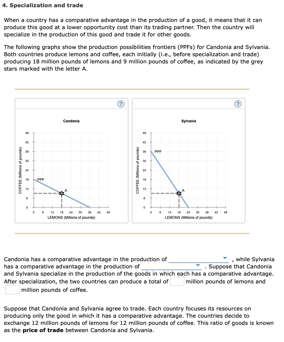 4. Specialization and trade When a country has a | Chegg.com