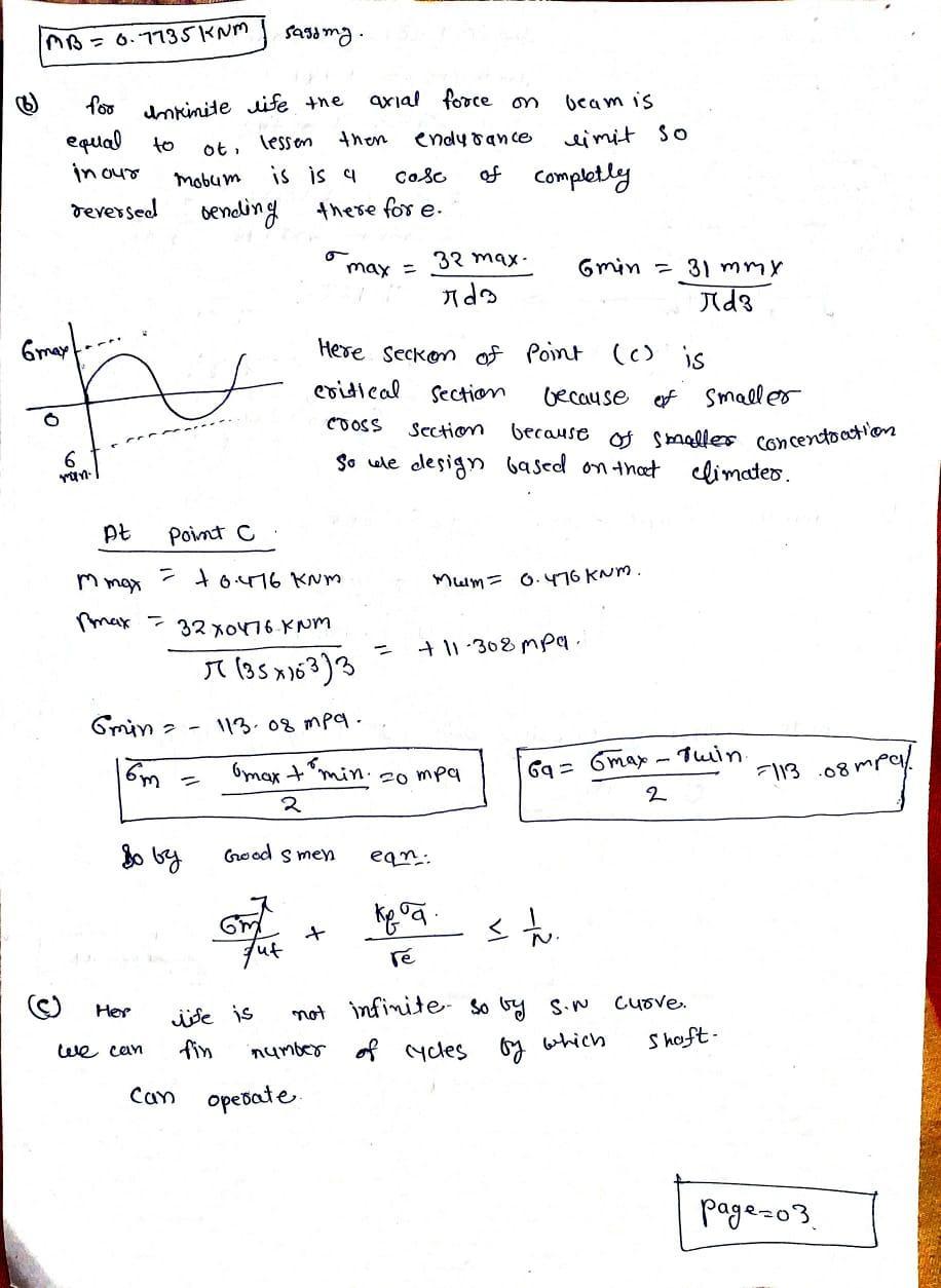Solved ALREADY POSTED THIS QUESTION LIKE 2 TIMES NOW!!!! | Chegg.com