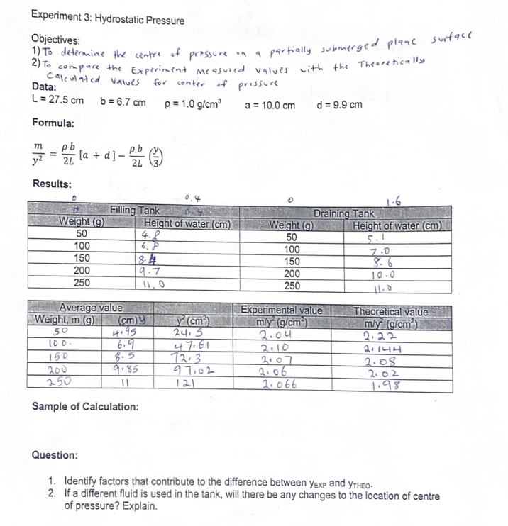 Solved Experiment 3: Hydrostatic Pressure Objectives: 1) To | Chegg.com