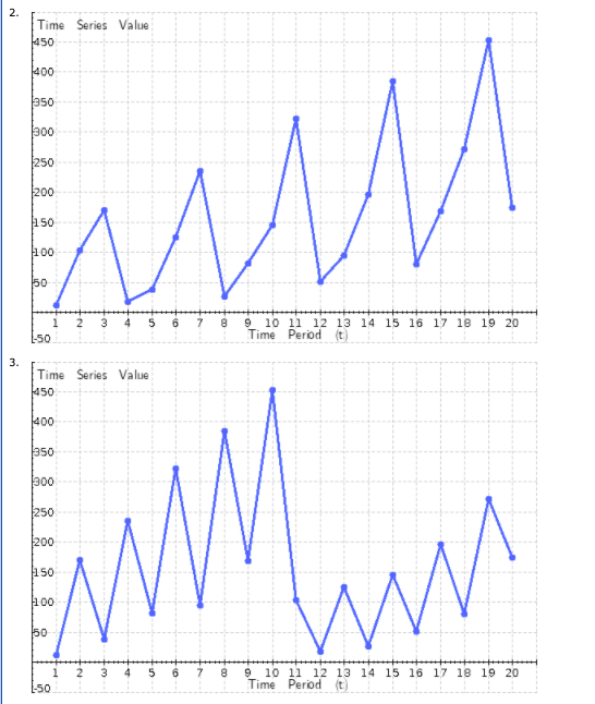 Solved South Shore Construction builds permanent docks and | Chegg.com