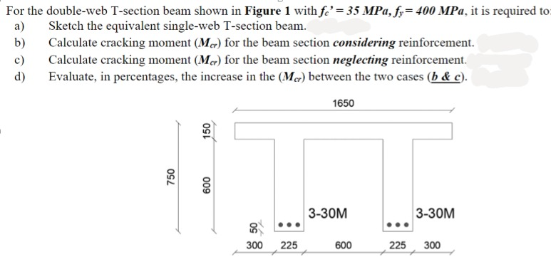3J1 ﻿For the double-web T-section beam shown in | Chegg.com