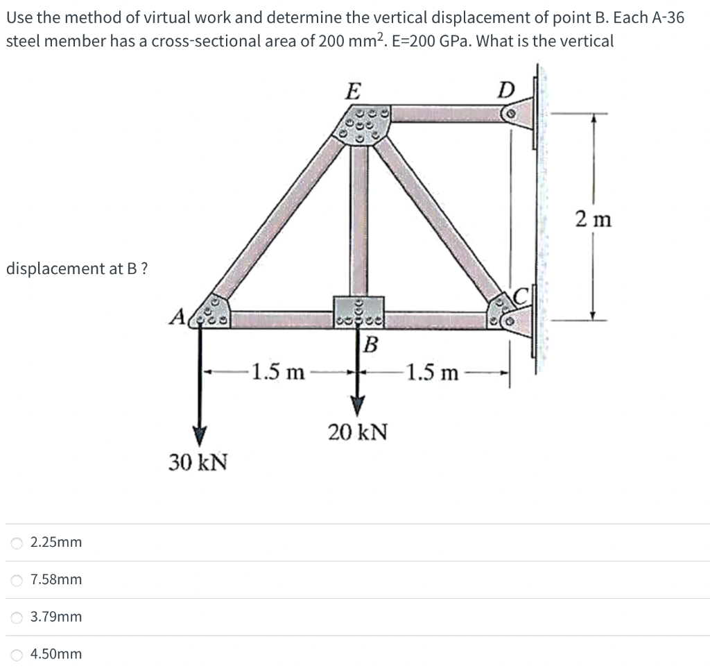 Solved Use the method of virtual work and determine the | Chegg.com
