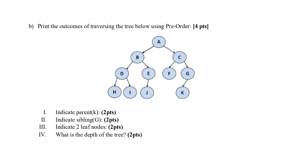 Solved Problem 6: A tree can be defined as a collection of | Chegg.com