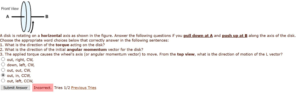 Solved Front View A disk is rotating on a horizontal axis as | Chegg.com