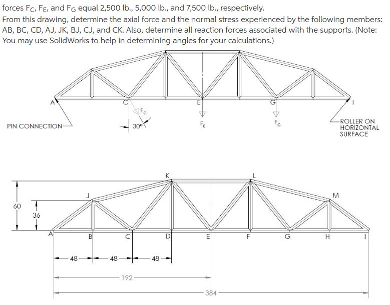 Forces Fc Fe And FG Equal 2 500 Lb 5 000 Lb And Chegg
