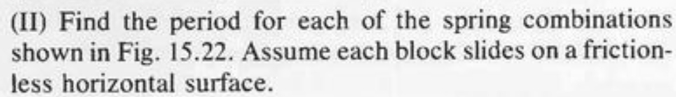 Solved (II) Find the period for each of the spring | Chegg.com