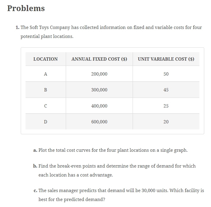 Solved 1. ﻿The Soft Toys Company has collected information | Chegg.com