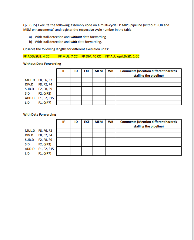 Solved COMP 452 - Computer Architecture Assignment 1 | Chegg.com
