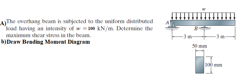 [Solved]: Show steps W : A)The overhang beam is subjected