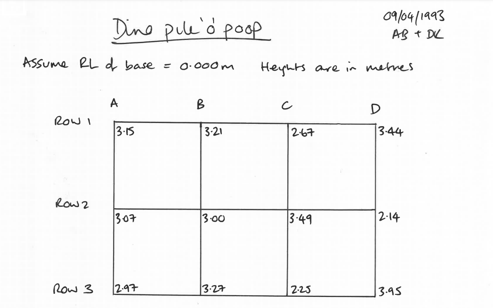 Solved Dine pule'ó poop 09/04/19 AB+D Assume RL of base | Chegg.com