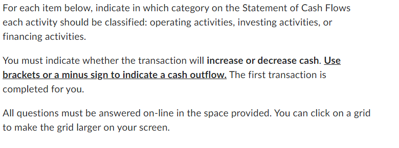Solved For each item below, indicate in which category on | Chegg.com