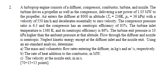 Solved 2. A turboprop engine consists of a diffuser, | Chegg.com
