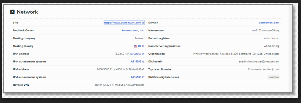 Solved 2. INSTRUCTION TARGET DISCOVERY After we have | Chegg.com