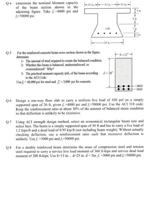 Solved Determine the nominal Moment capacity of the beam | Chegg.com