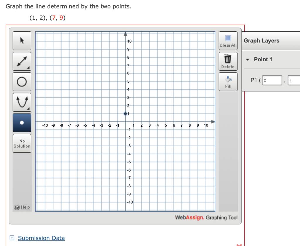 Solved Complete the table of values for the equation. 4x – | Chegg.com