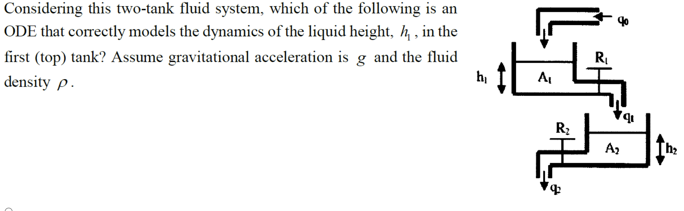 Solved 40 2 Considering this two-tank fluid system, which of | Chegg.com