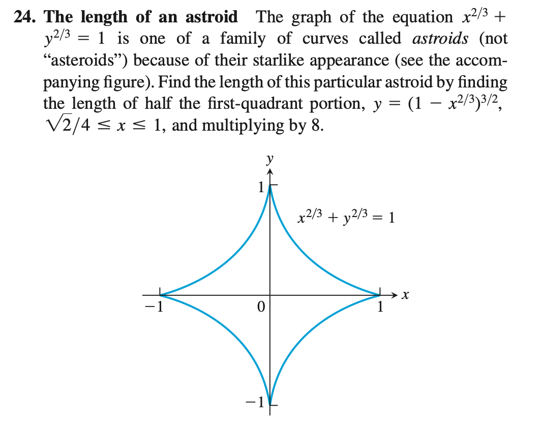 Solved = 24. The length of an astroid The graph of the | Chegg.com