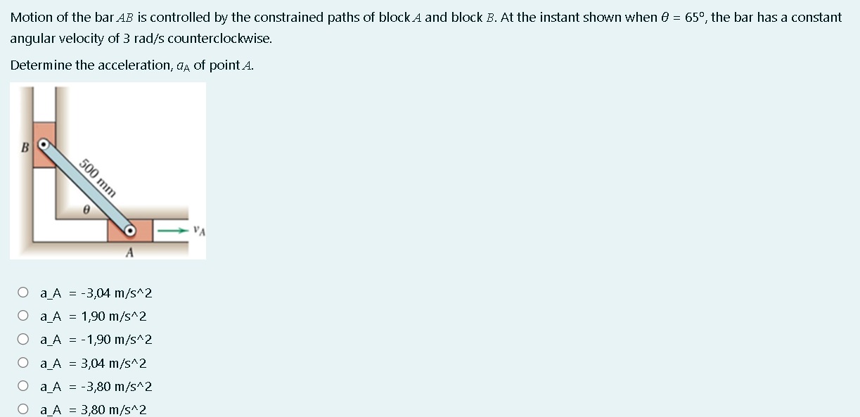 Solved Motion of the bar AB is controlled by the constrained | Chegg.com