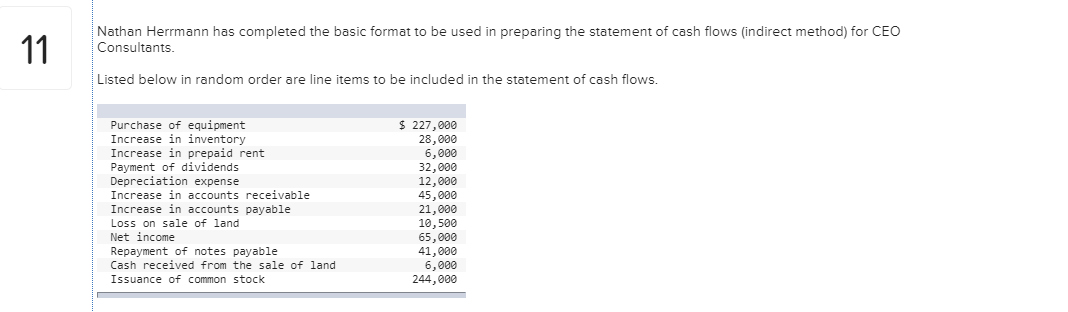 Solved 11 Nathan Herrmann has completed the basic format to | Chegg.com