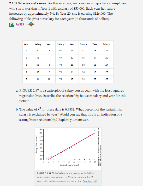Solved please provide answer for all 4 ﻿task. correct | Chegg.com