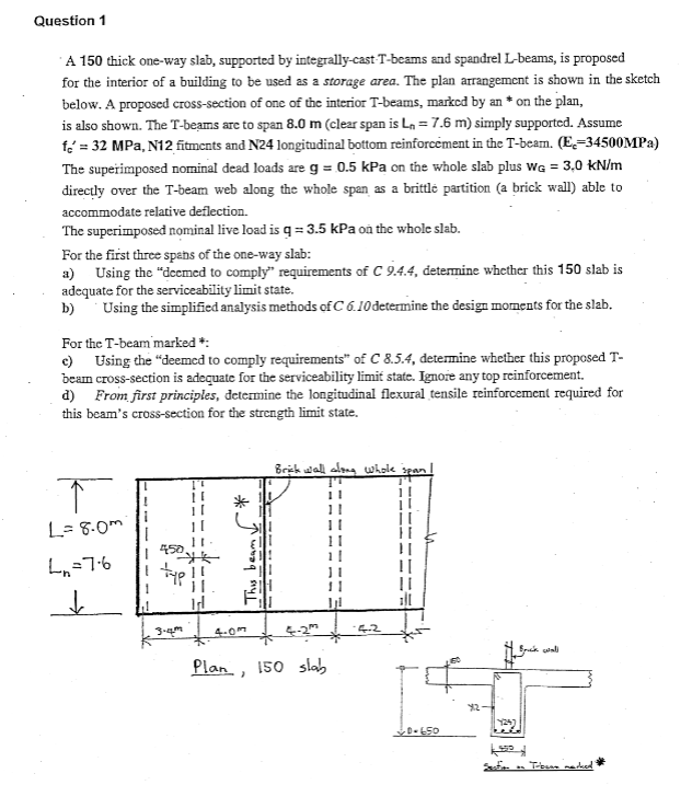 Question 1 ﻿A 150 ﻿thick one-way slab, supported by | Chegg.com
