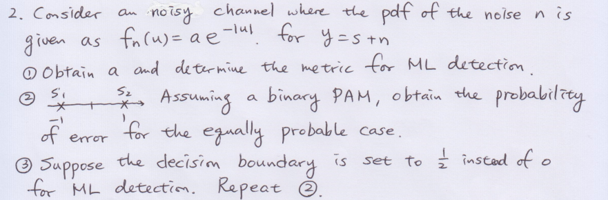 Solved 2. Consider an noisy channel where the pdf of the | Chegg.com