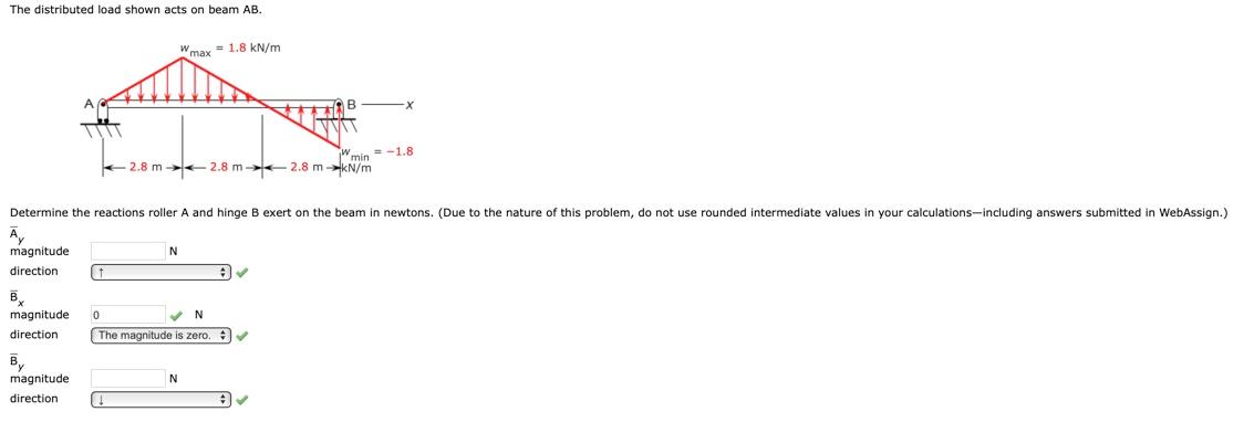 Solved The distributed load shown acts on beam AB. Wmax = | Chegg.com