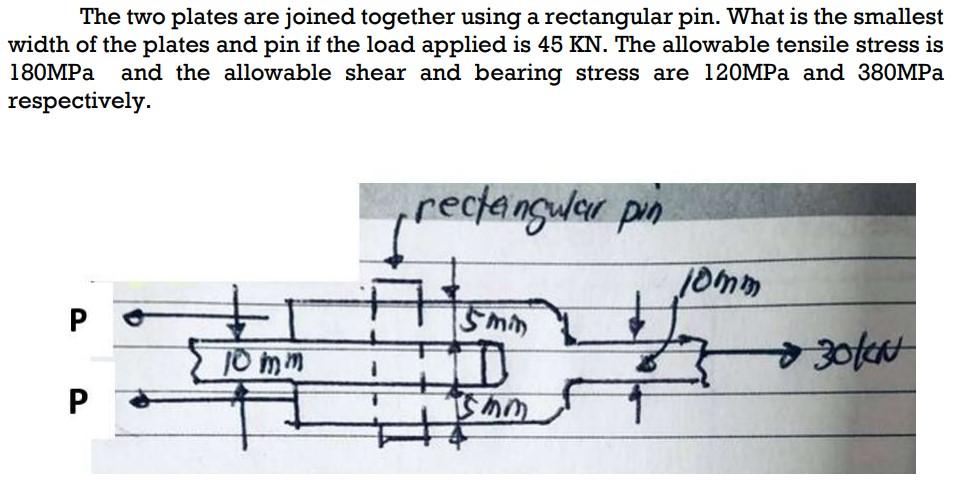 Solved The two plates are joined together using a | Chegg.com
