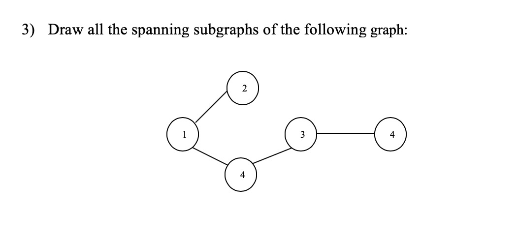 Solved 3) Draw all the spanning subgraphs of the following | Chegg.com