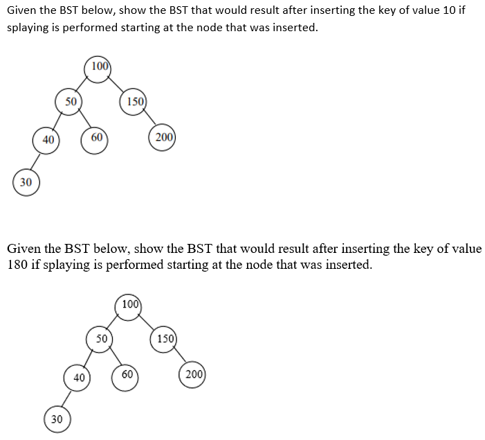 Solved Given the BST below, show the BST that would result | Chegg.com