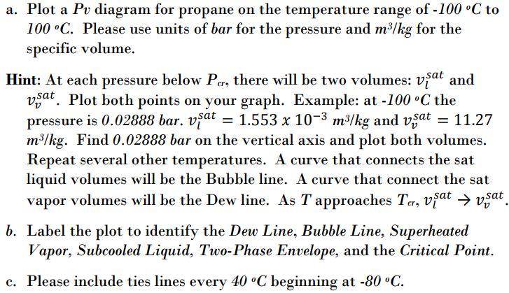 a. Plot a Pv diagram for propane on the temperature | Chegg.com