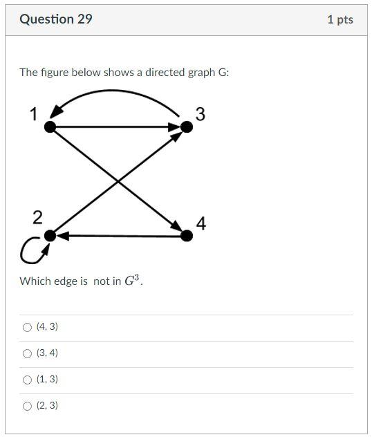 Solved Question 29 1 pts The figure below shows a directed | Chegg.com