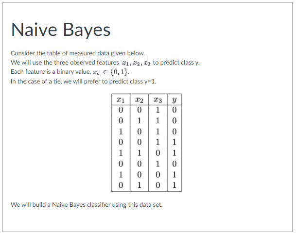 Solved Naive Bayes Consider the table of measured data given | Chegg.com