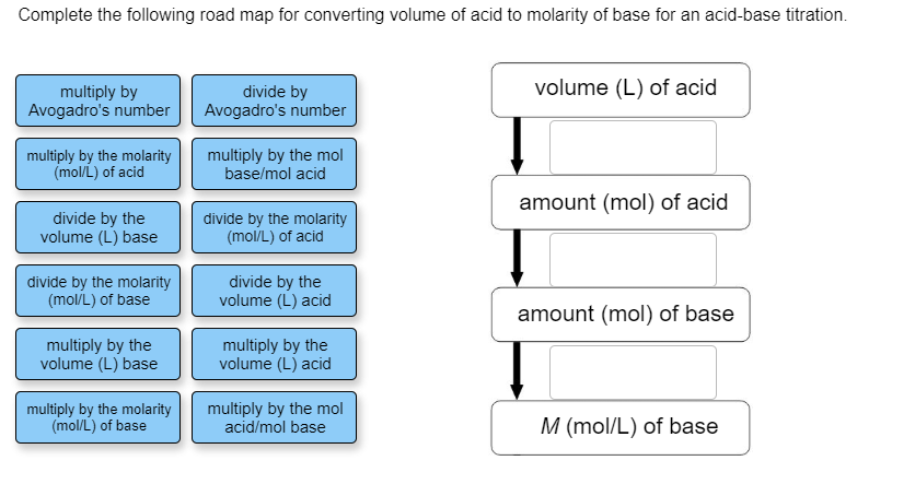 Solved Balance the given molecular equations in aqueous | Chegg.com