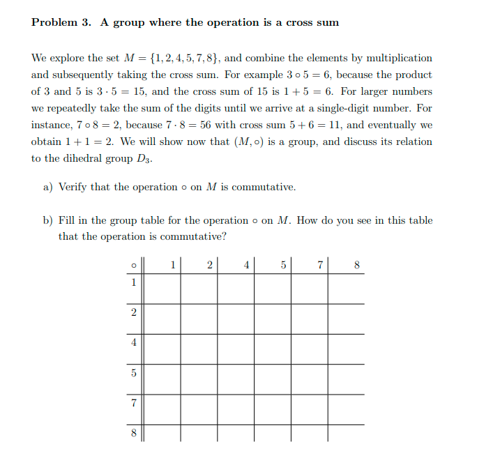 Solved Problem 3. A group where the operation is a cross sum | Chegg.com