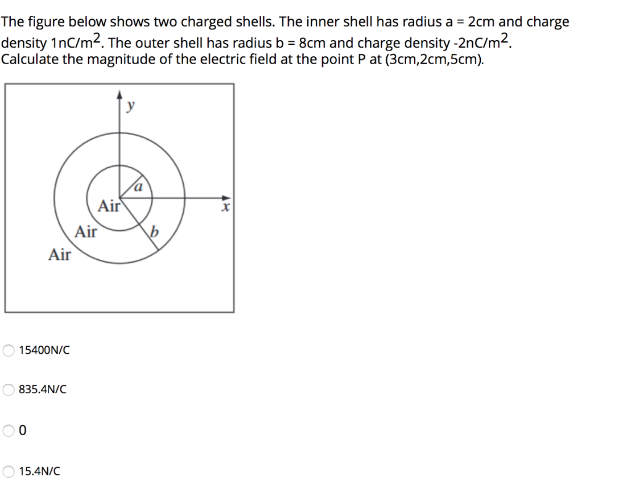 Solved The figure below shows two charged shells. The inner | Chegg.com