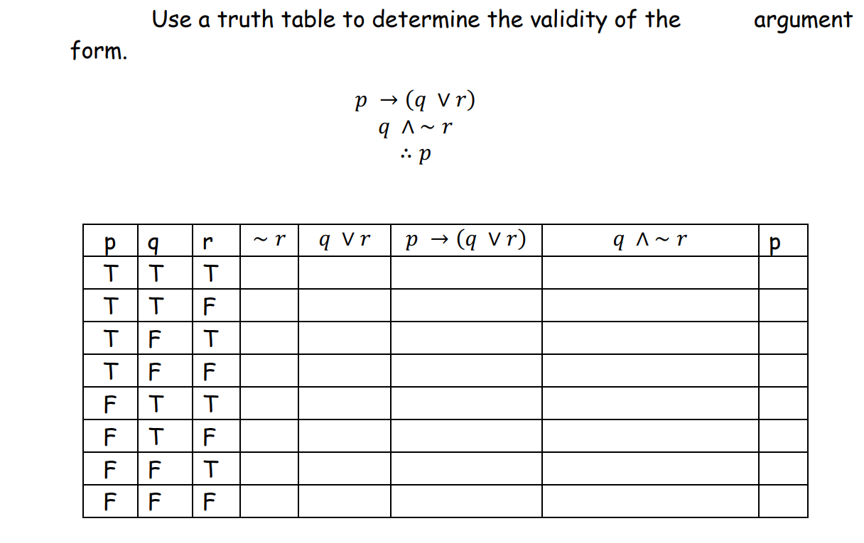 Solved Use a truth table to determine the validity of the | Chegg.com