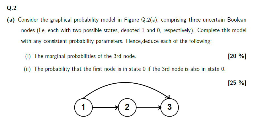 Solved (a) Consider the graphical probability model in | Chegg.com