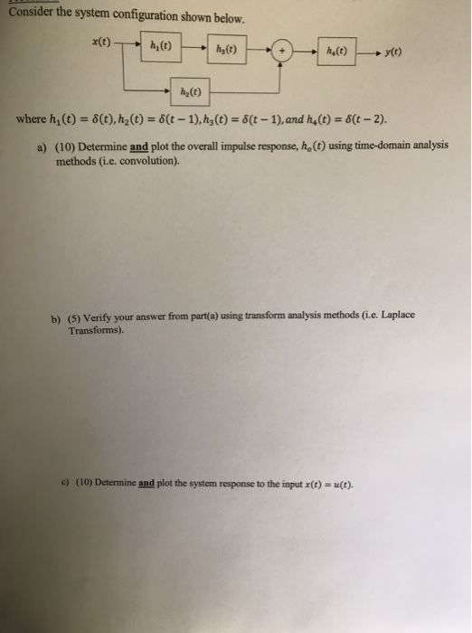 Solved Consider the system configuration shown below. | Chegg.com