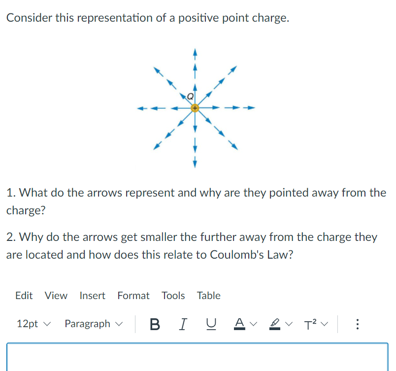 Solved Consider this representation of a positive point | Chegg.com