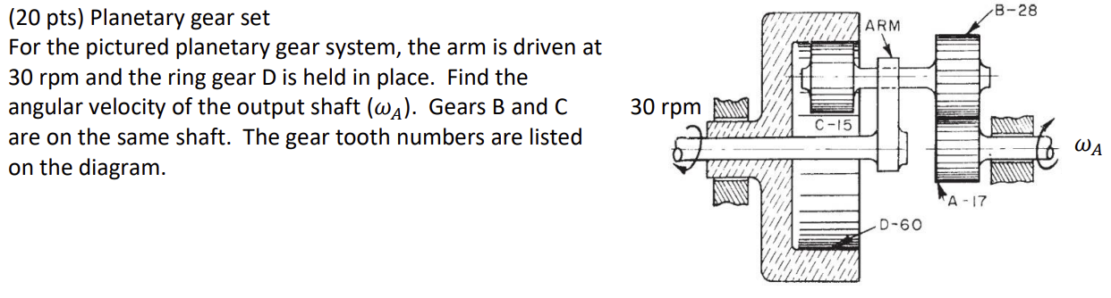 Solved -B-28 ARM (20 pts) Planetary gear set For the | Chegg.com
