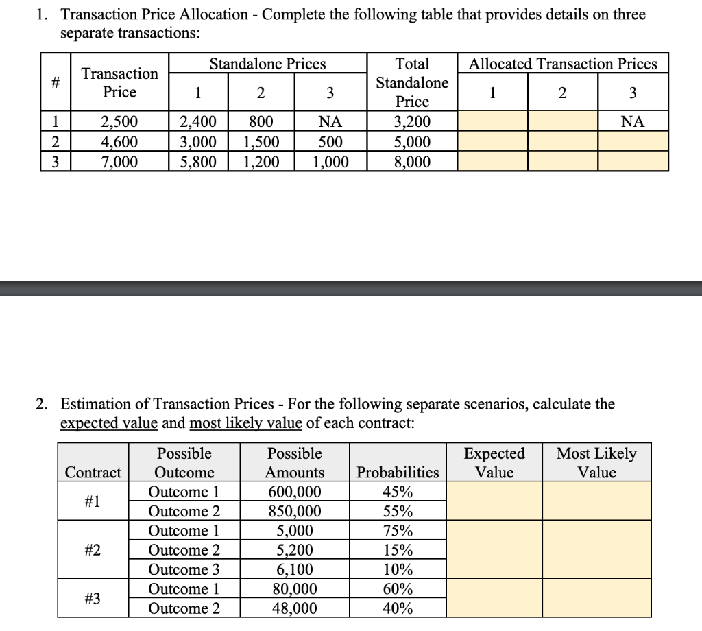 [Solved]: 1. Transaction Price Allocation - Complete the f