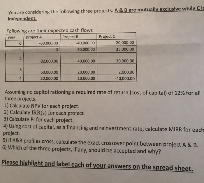 Solved You independent. are considering the following three | Chegg.com
