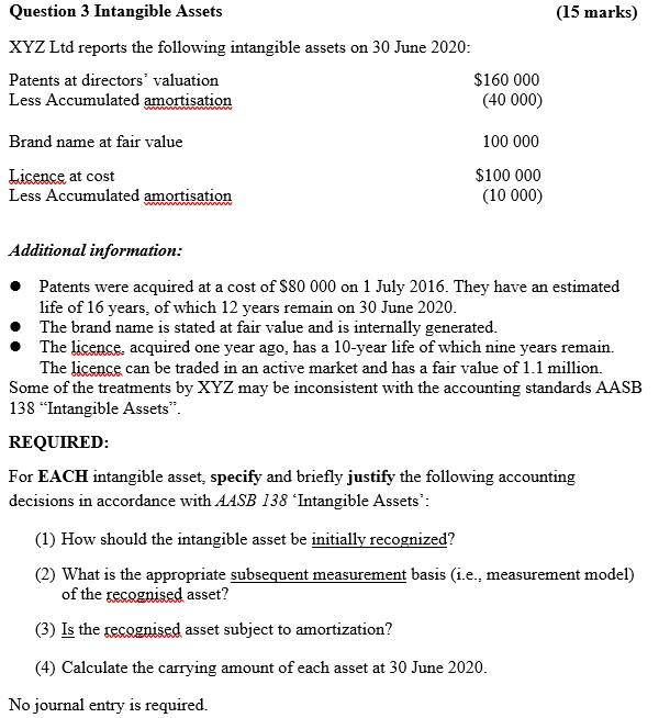 Solved Question 3 Intangible Assets (15 marks) XYZ Ltd | Chegg.com