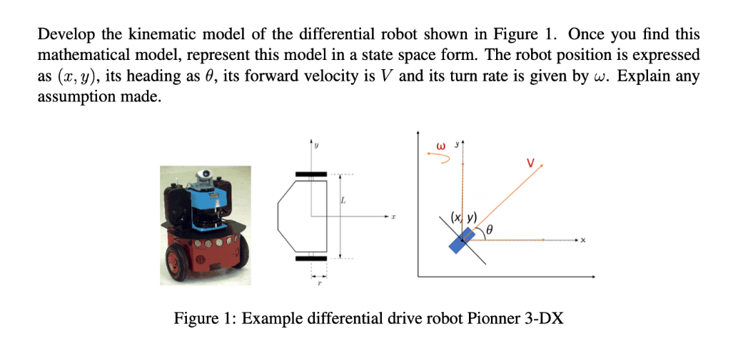 Solved Develop the kinematic model of the differential robot | Chegg.com