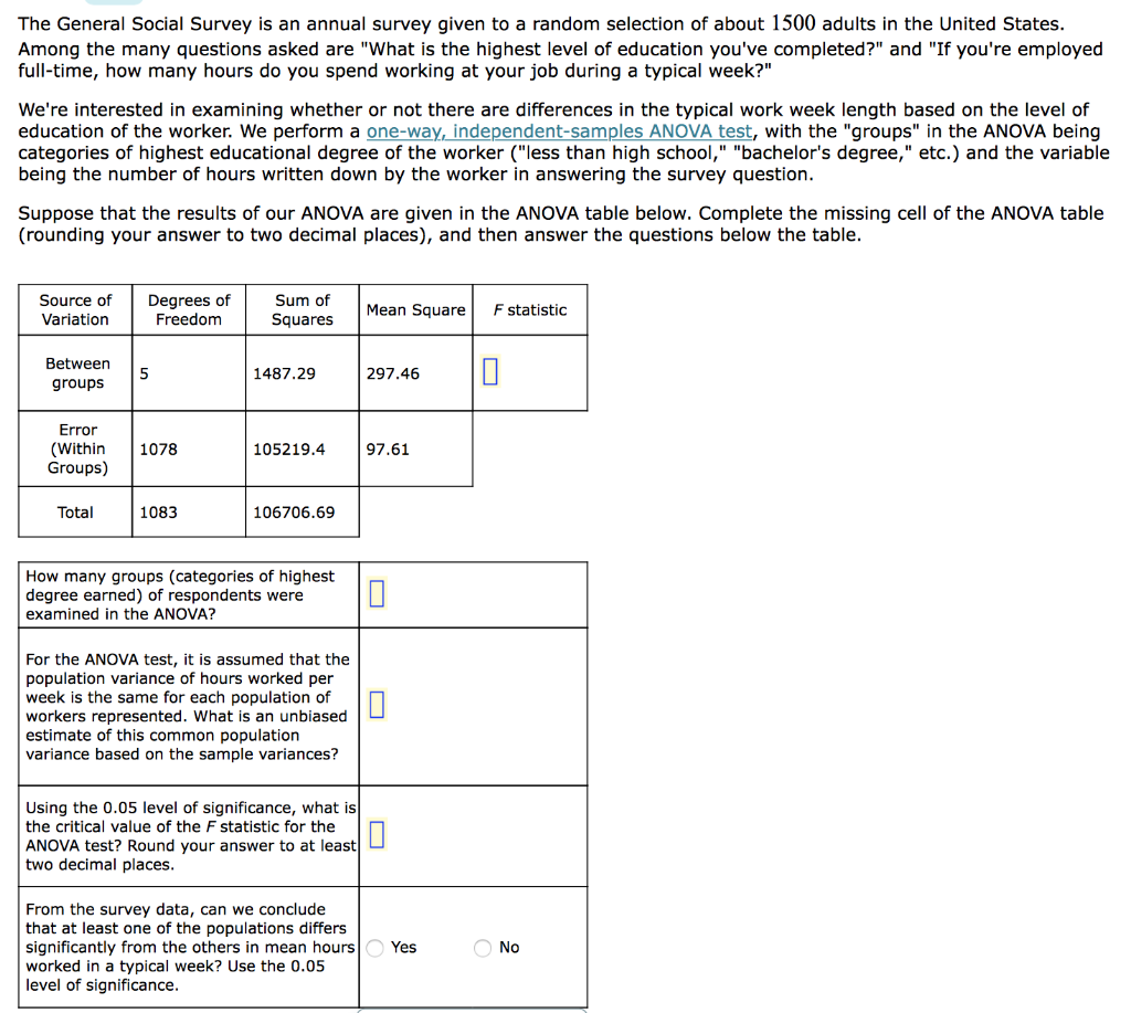 Solved The General Social Survey is an annual survey given | Chegg.com Solved The General Social Survey is an annual survey given | Chegg.com