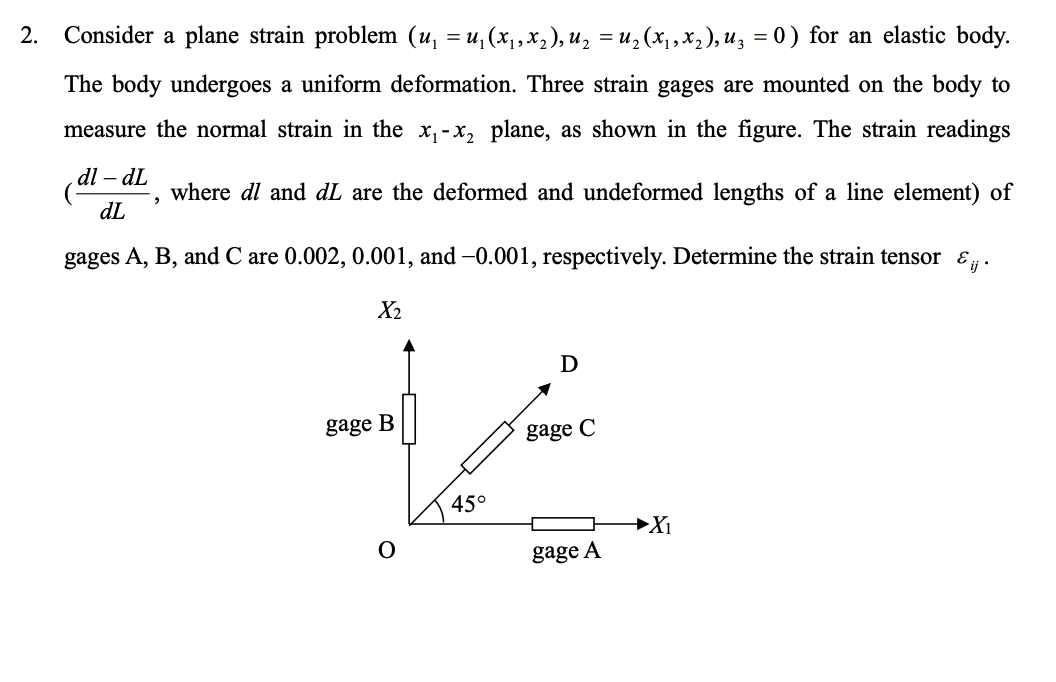 Solved Consider a plane strain problem | Chegg.com