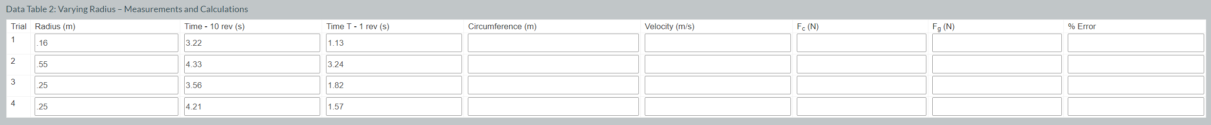 Data Table 1: Constants for Varying Radius Number of | Chegg.com