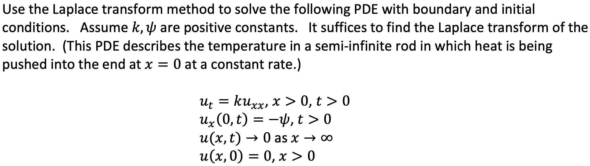 Solved Use the Laplace transform method to solve the | Chegg.com