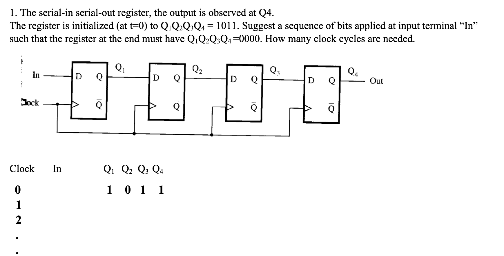 Solved 1. The serial-in serial-out register, the output is | Chegg.com